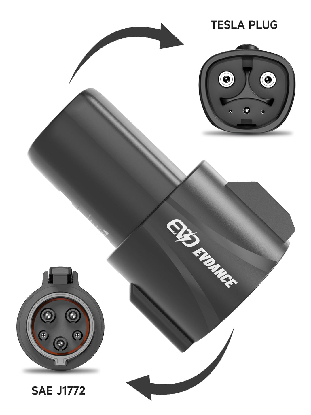 Ultimate Guide to Surge Protectors for EV Chargers: Why You Need One a